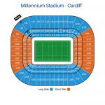 Info Billetterie Millennium Stadium Cardiff : Fédération galloise de rugby